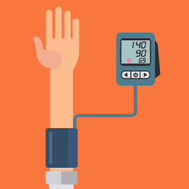 Hypertension Screening Program - Sentient Research